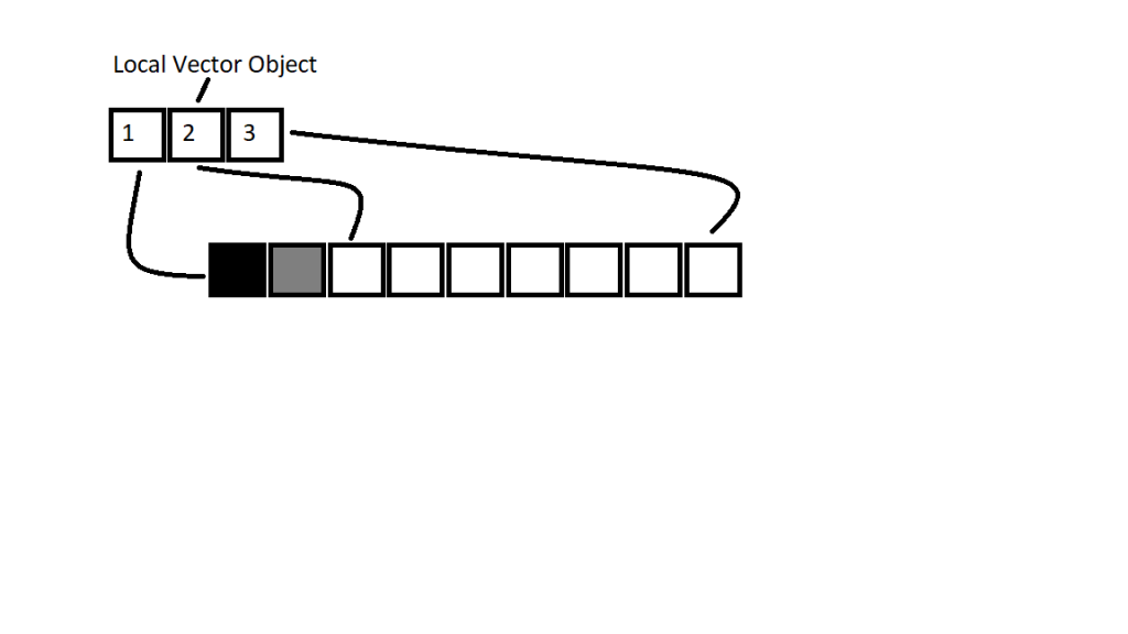 Static Analysis for Custom Windows Named Pipe Servers (with code)
