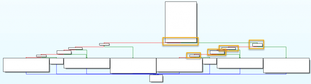 Static Analysis for Custom Windows Named Pipe Servers (with code)