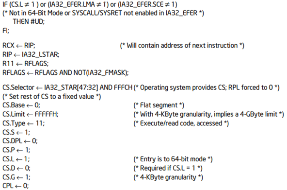 Research of The Linux Operating System | Part 5: Linux Code