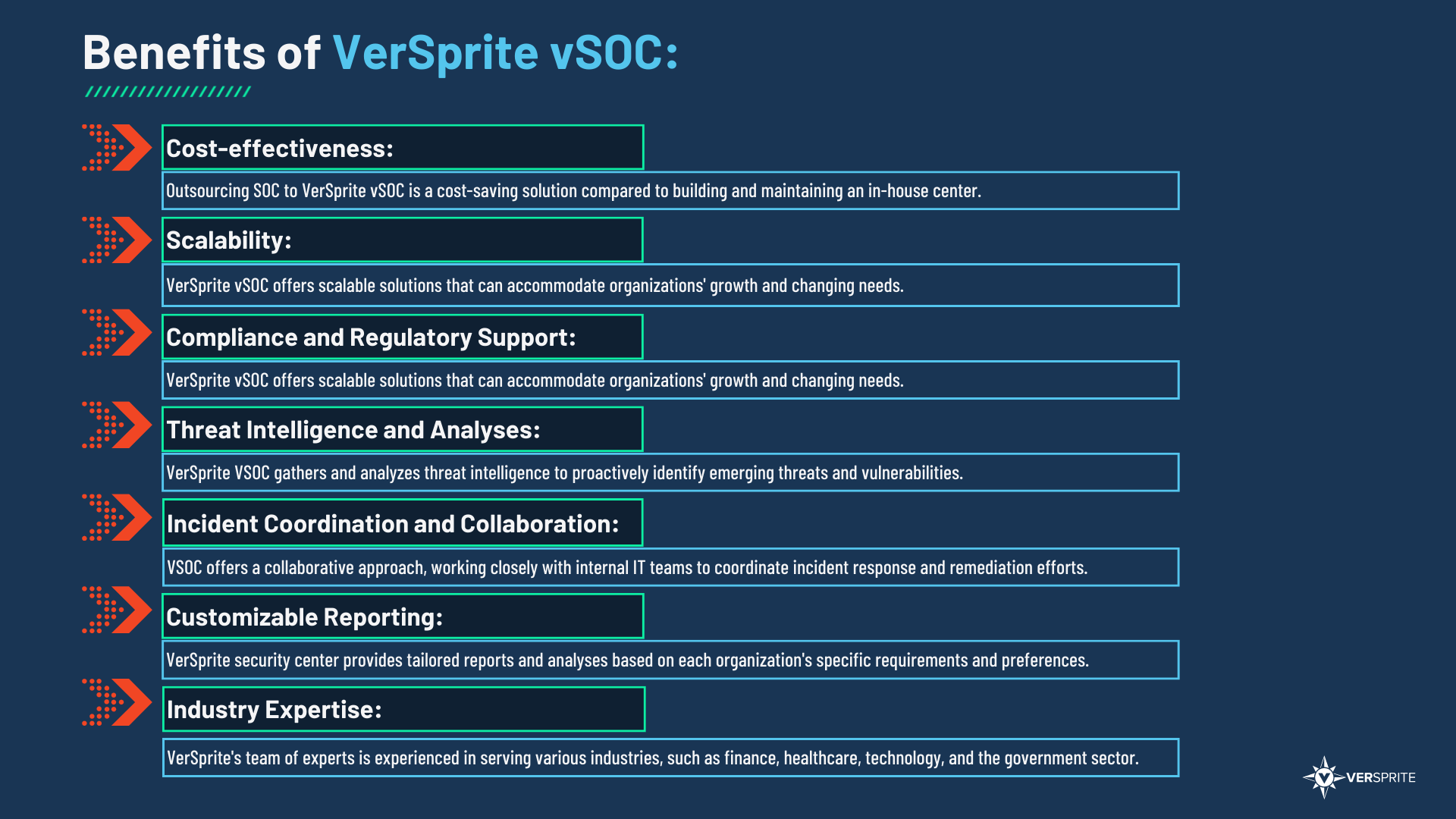 Virtual SOC Services and vSOC Benefits