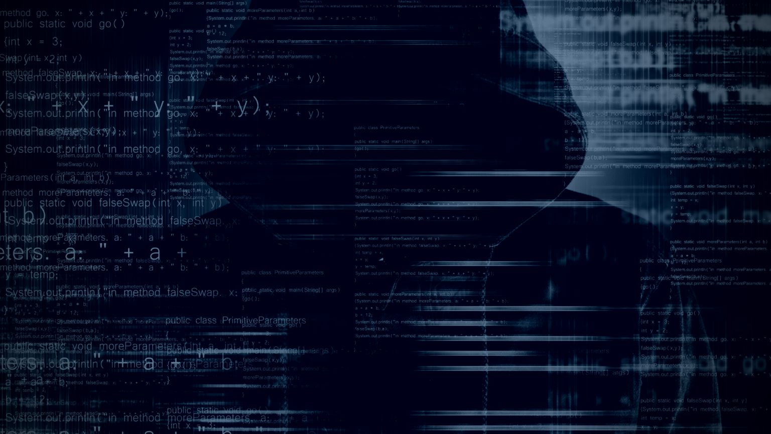 Proactive Malware Threat-Hunting: Benefits, Techniques, & Trends